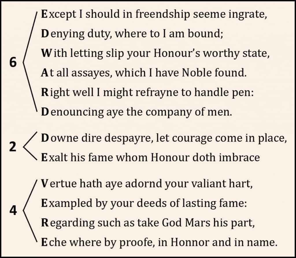 Secrets of the Dedication to Shakespeare’s Sonnets | Shakespeare Oxford ...